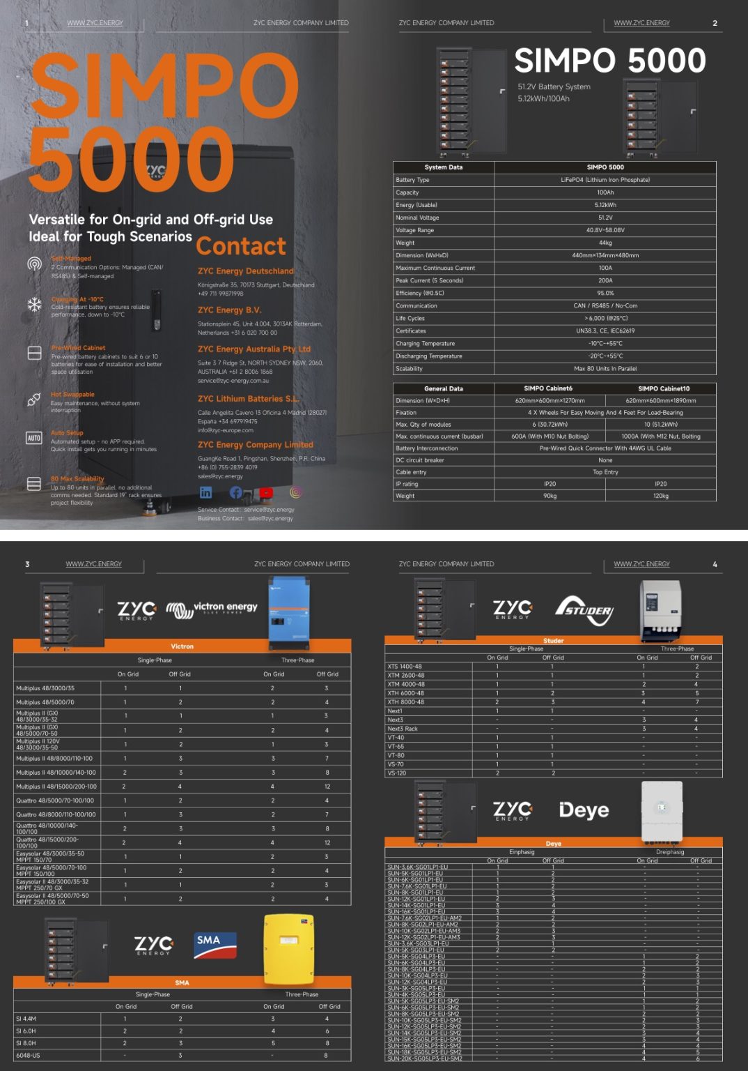 ZYC SIMPO 5000 Off-Grid Battery | Stand-Alone Power Queensland